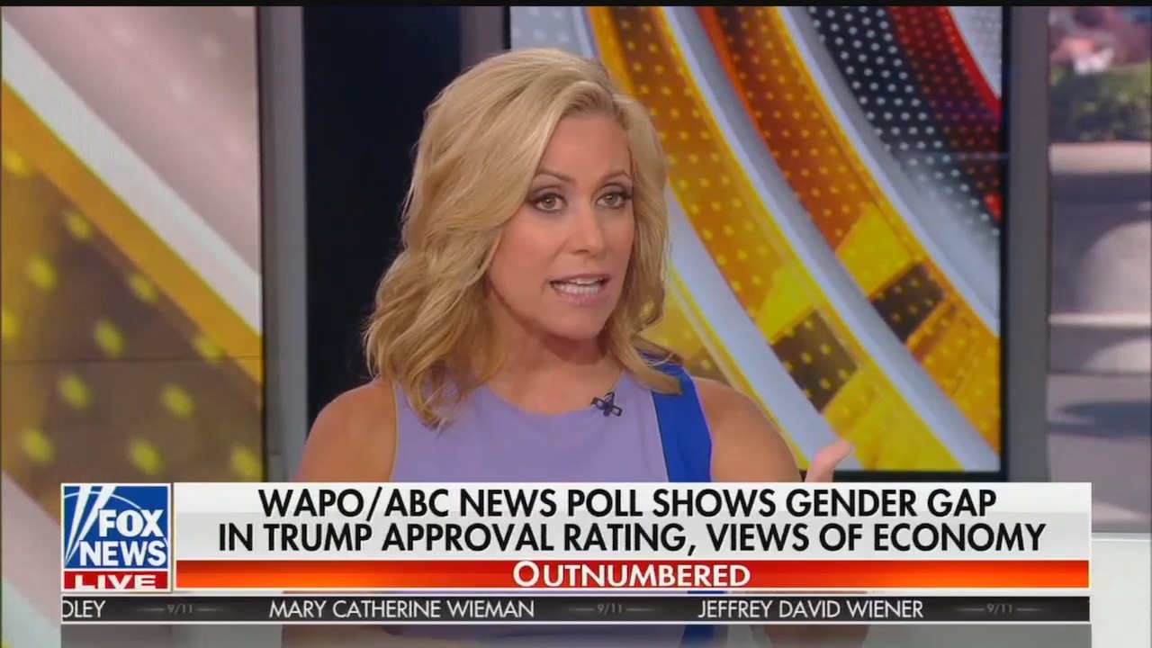 Fox's "Outnumbered" co-hosts insist that tariffs aren't raising ...