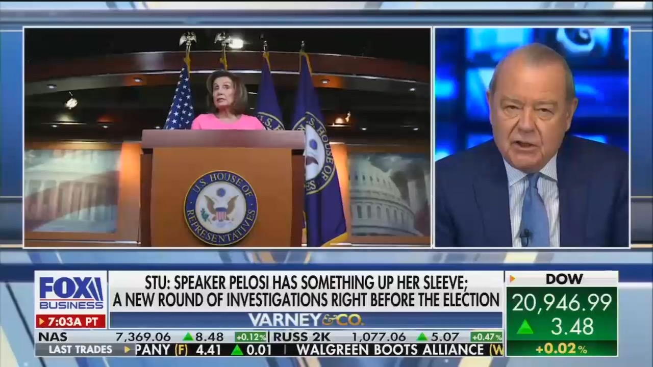 Fox Business host furious at calls for commission to investigate the ...