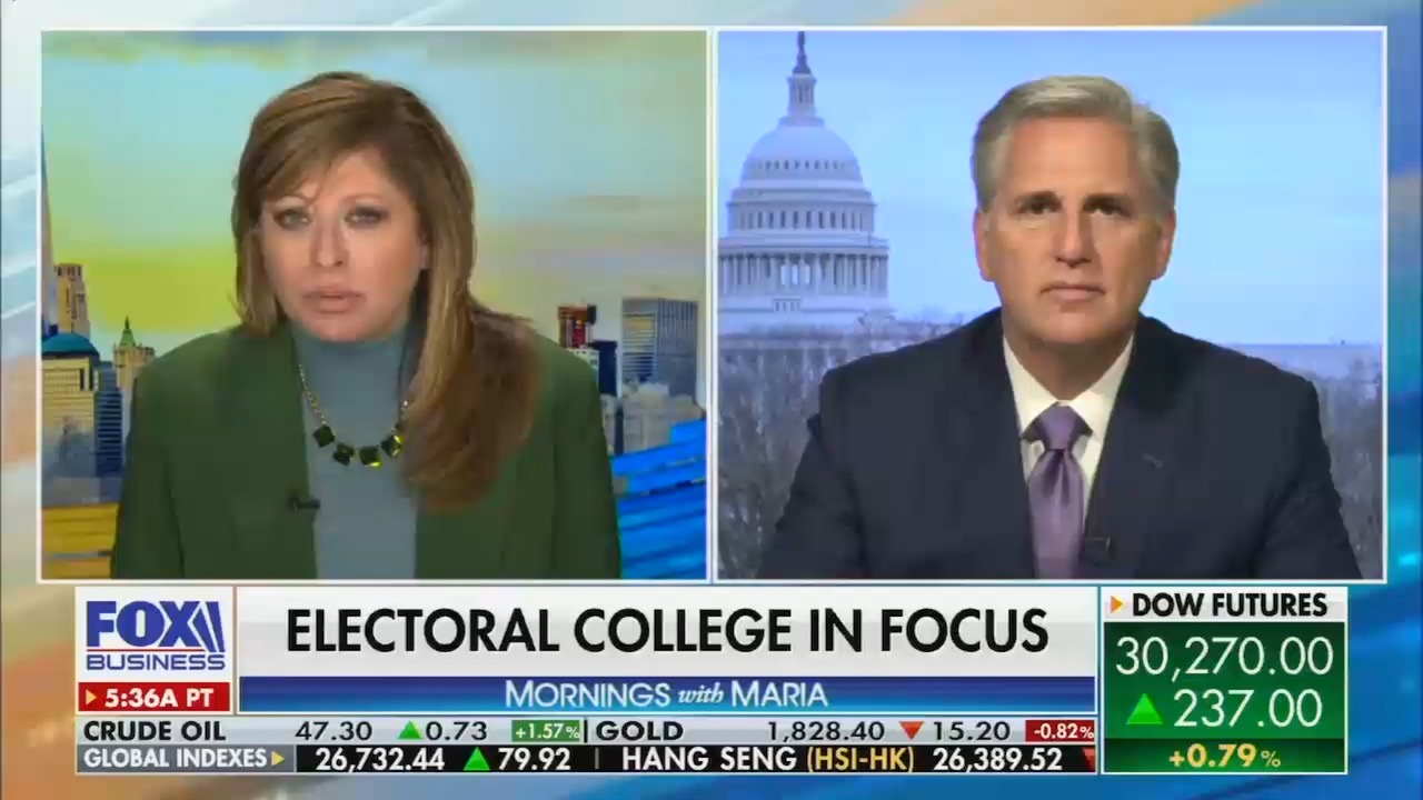 The Electoral College votes today, but Fox Business anchor Maria ...
