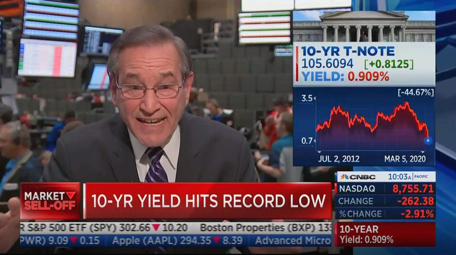CNBC's Rick Santelli on coronavirus: "Maybe we’d be just better off if ...