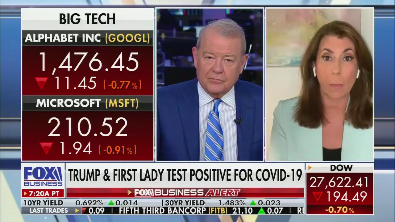 Fox News contributor uses Trump's COVID-19 diagnosis to cast doubt on ...