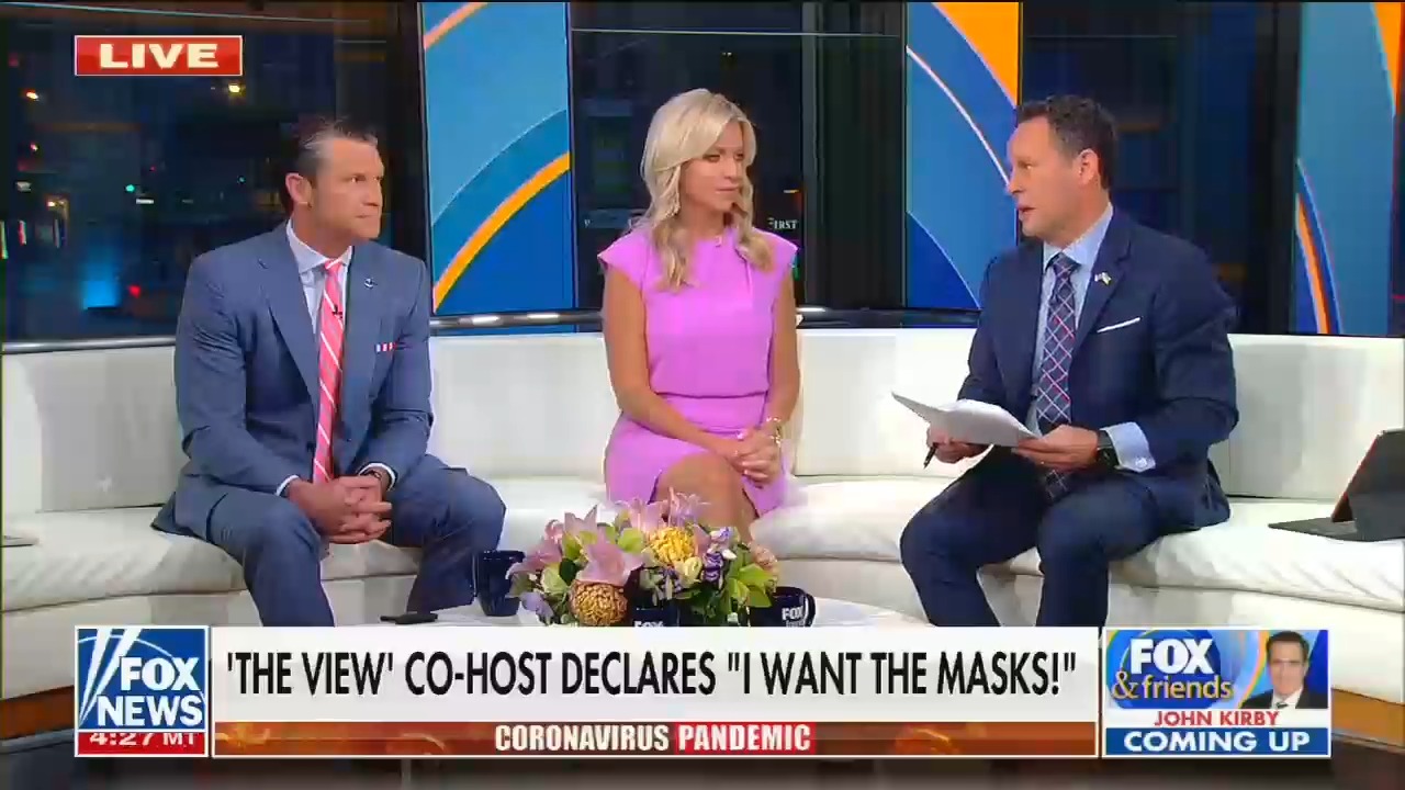 Fox host: People who still wear masks have "a psychosis" | Media ...