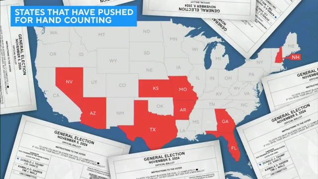 CBS Evening News fact checks conservative misinformation about the ...