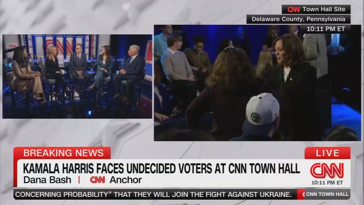 CNN’s commentary after Kamala Harris’ town hall demonstrates “the ...