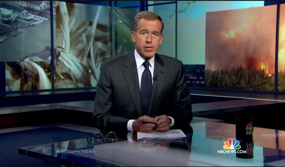 STUDY: CNN Largely Ignores Major Climate Report's Warnings | Media ...