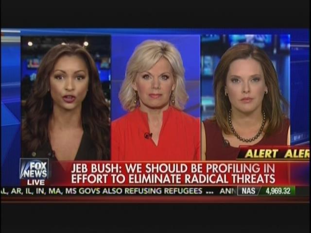 Fox Host Gretchen Carlson Lets Guests Push For Profiling Of Muslims Seeking To Enter The Us