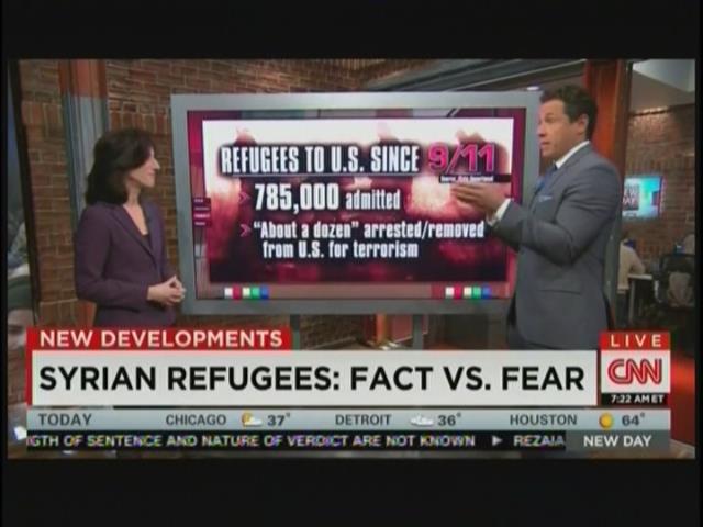 CNN's Rana Foroohar Debunks Fears About Syrian Refugees | Media Matters ...