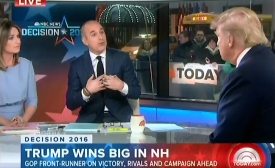 Today Hosts Challenge Trump On Whether His Actions Are Presidential ...