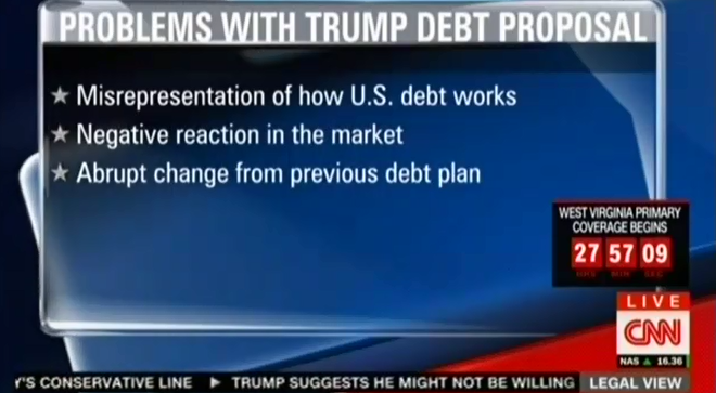 CNN Dissects Trump's "Nerve-Wracking" Proposal To Undermine "Full Faith ...