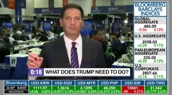 Bloomberg's Mark Halperin: Trump Can Win Debate If He "Act[s ...