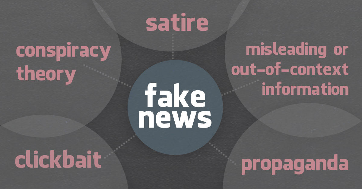 Understanding The Fake News Universe | Media Matters for America