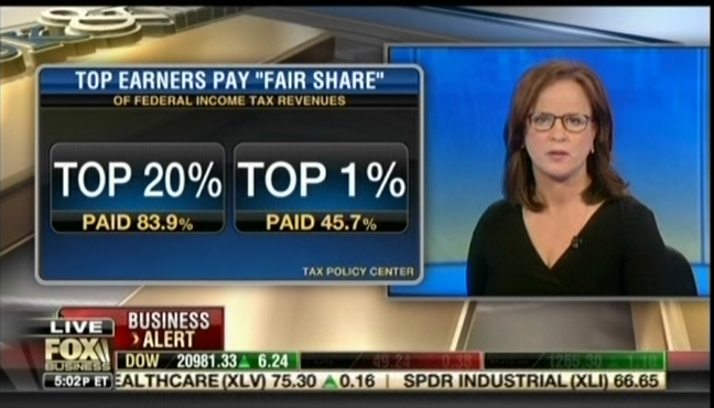 Fox Business Host: Trump's Tax Plan Is Being Criticized "By People Who ...