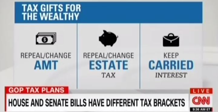 CNN debunks myth that GOP tax plans help the middle class, outlining ...