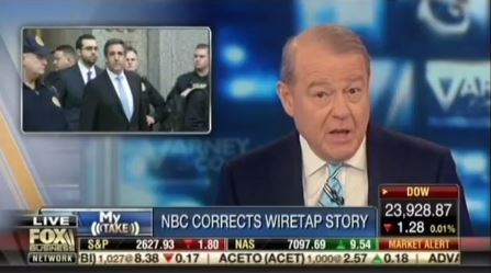 Fox’s Stuart Varney: The left might try to impeach Trump “on the basis ...