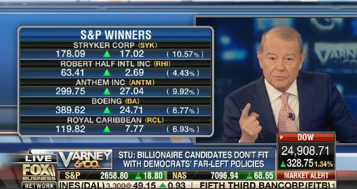Fox's Stuart Varney claims people "in the 1 percent" like himself are taxed more under Trump ...