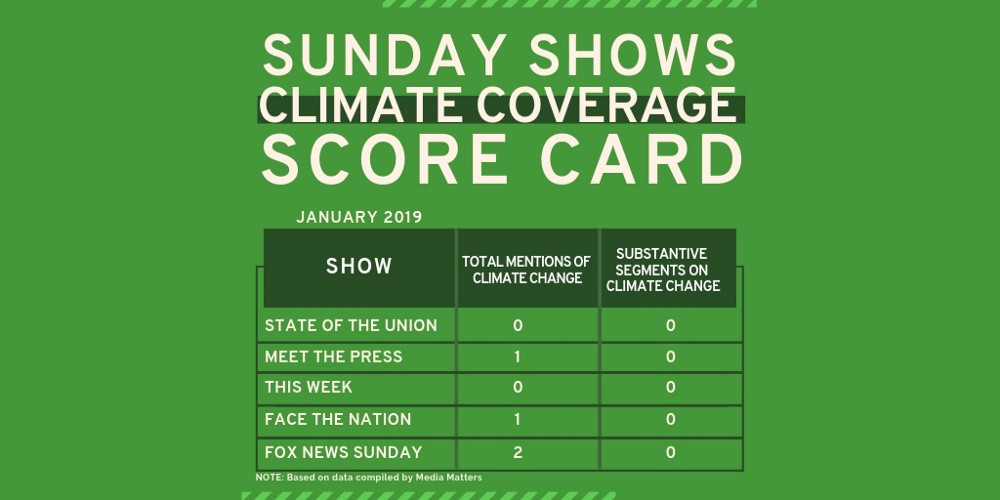 Sen. Sheldon Whitehouse launches a scorecard to track Sunday news shows ...